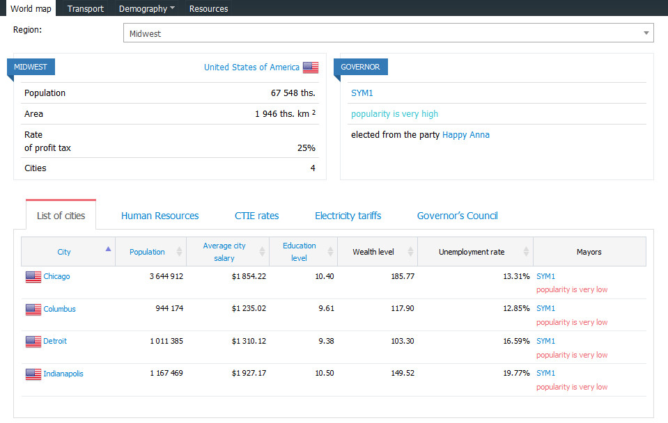 Company management simulation for entrepreneurs & startups | Play now