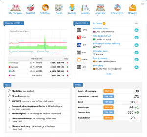 Economy game Virtonomics || Screenshots and Gameplay