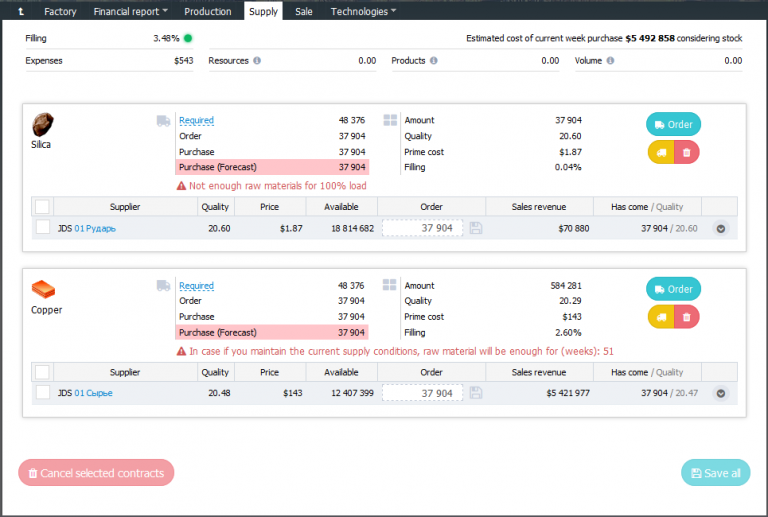 Economy game Virtonomics || Screenshots and Gameplay